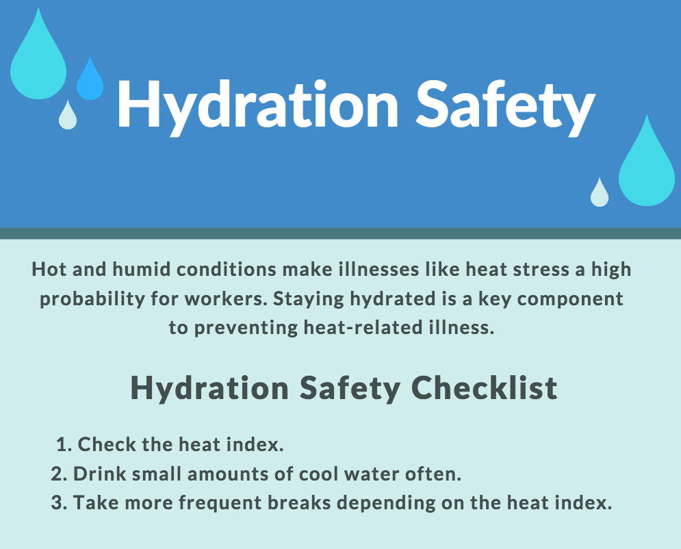 Hydration Safety - TYP - Infographic - 2018